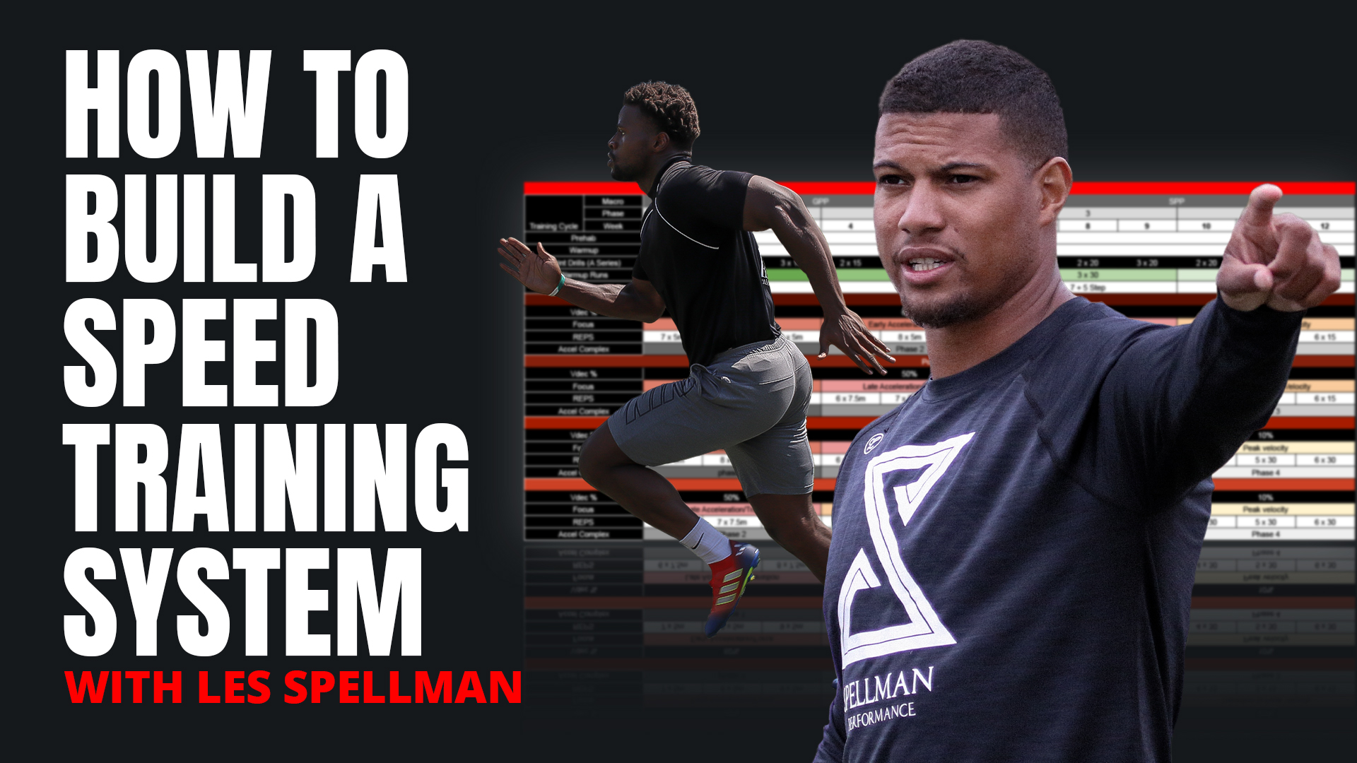 How To Build A Speed Training System